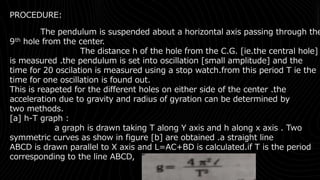 Bar Pendulum experiment ppt.pptx
