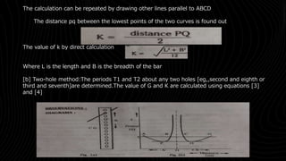 Bar Pendulum experiment ppt.pptx