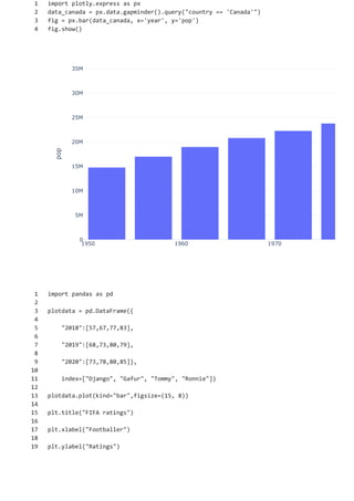 Bar plots.ipynb colaboratory | PDF