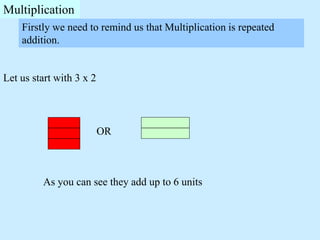 Learning Mathematics with Cuisenaire more | PPTX