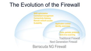 Barracuda ng firewall | PPTX