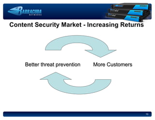 Barracuda Networks Overview | PPT