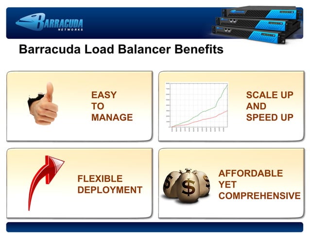 Barracuda Networks Overview | PPT | Internet | Computing