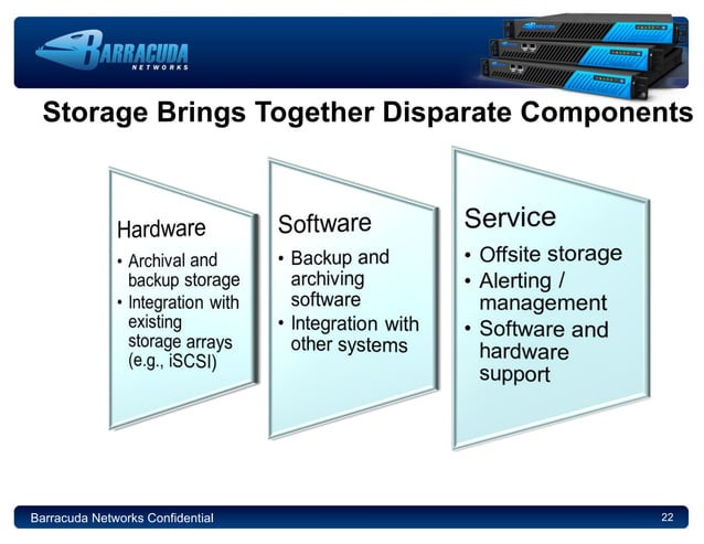 Barracuda Networks Overview | PPT | Internet | Computing