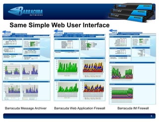 Barracuda Networks Overview | PPT