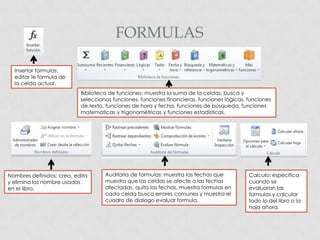 Barra de herramientas de excel 2010 | PPTX