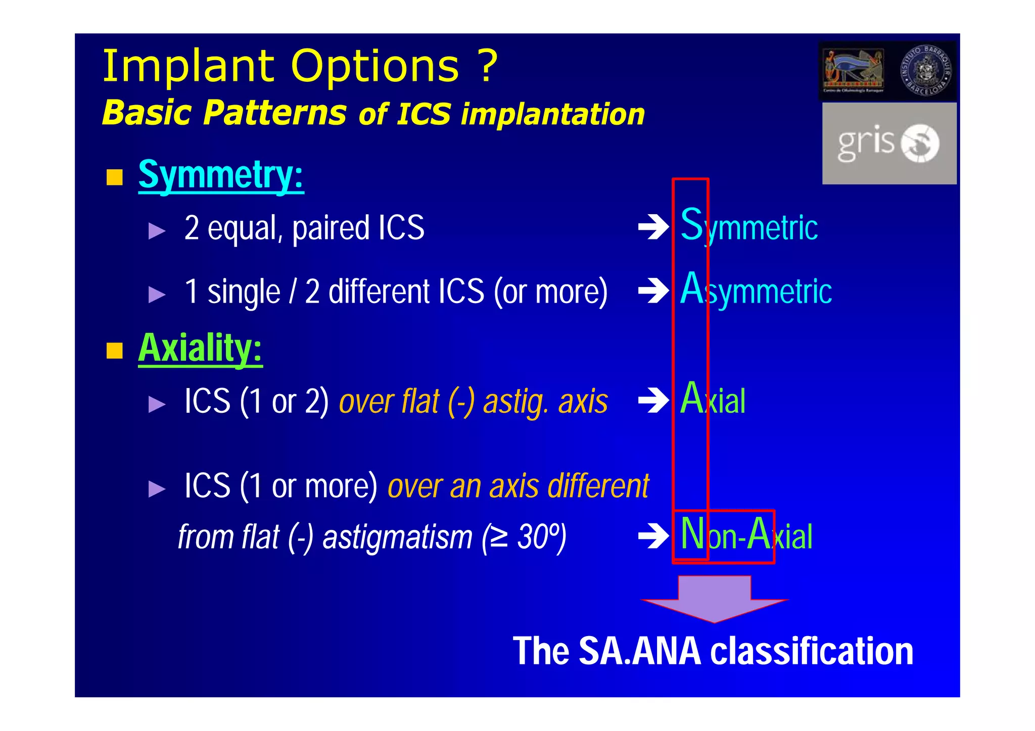 The SA.ANA classification | PDF