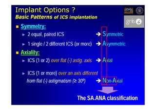 The SA.ANA classification | PDF | Eye and Vision Conditions | Diseases ...