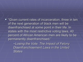 Barred from Voting.ppt