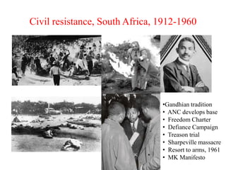 Civil Resistance and Violent Flanks | PPTX