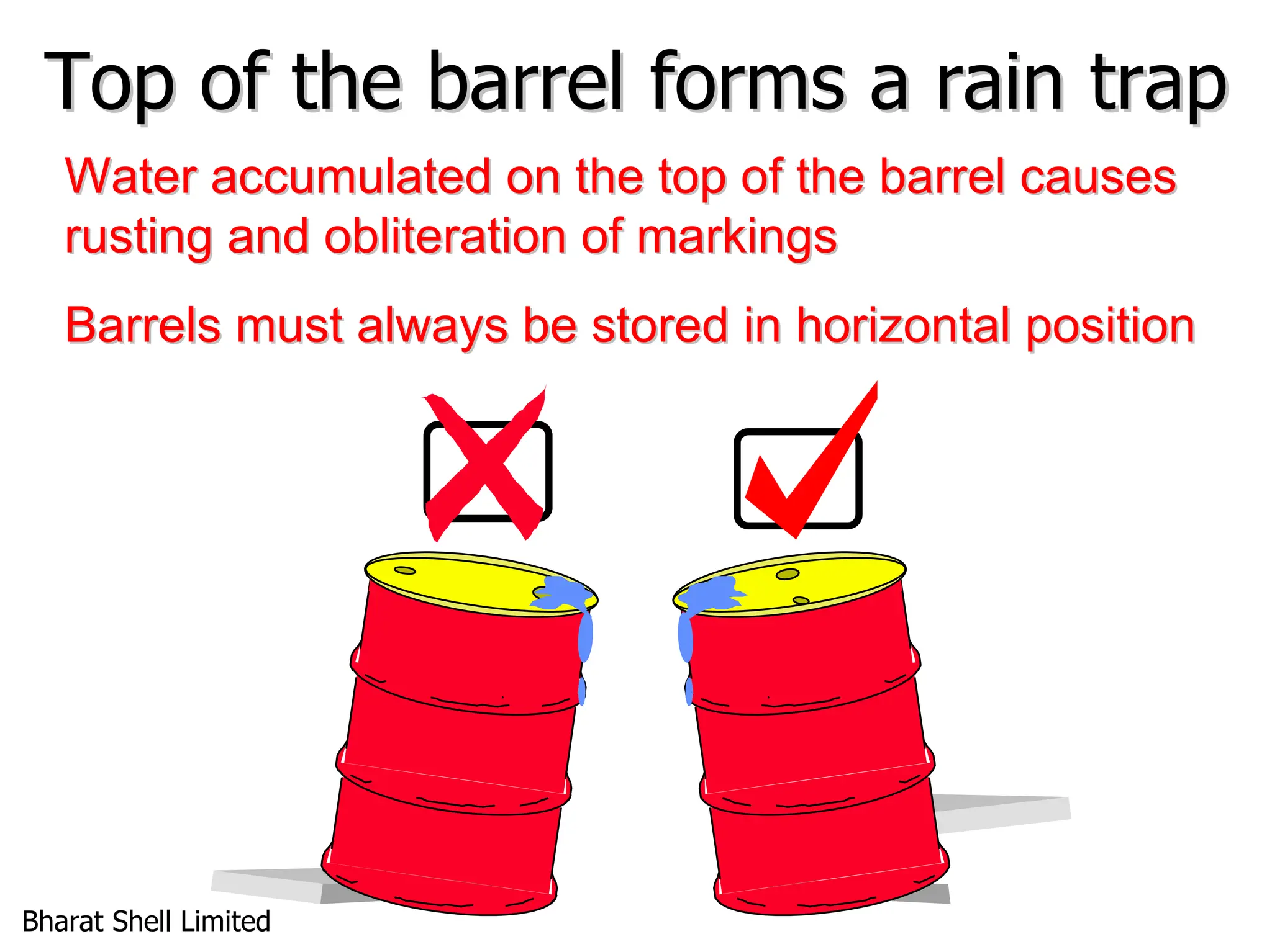 Barrel Storage_ Handling for safety & material handling | PPT