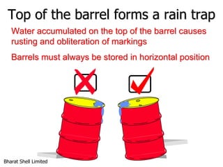 Barrel Storage_ Handling for safety & material handling | PPT