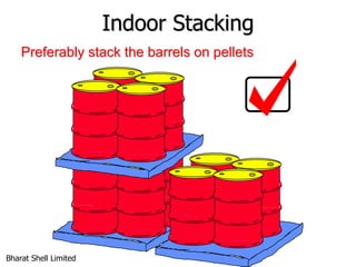 Barrel Storage_ Handling for safety & material handling | PPT