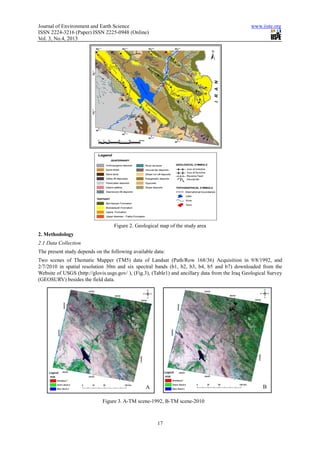 Barren land index to assessment land use land cover changes in himreen ...