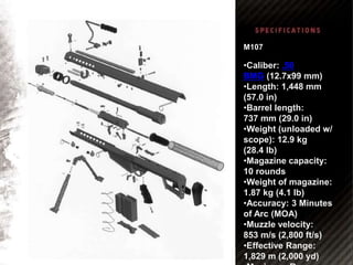 Barrett M107 .50 CAL SNIPER RIFLE | PPTX