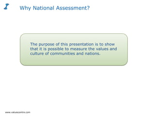 Barrett-CTT National Values Assessment Headlines | PPT