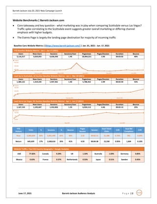 Web + SEO Audience Analysis | PDF | Search | Internet
