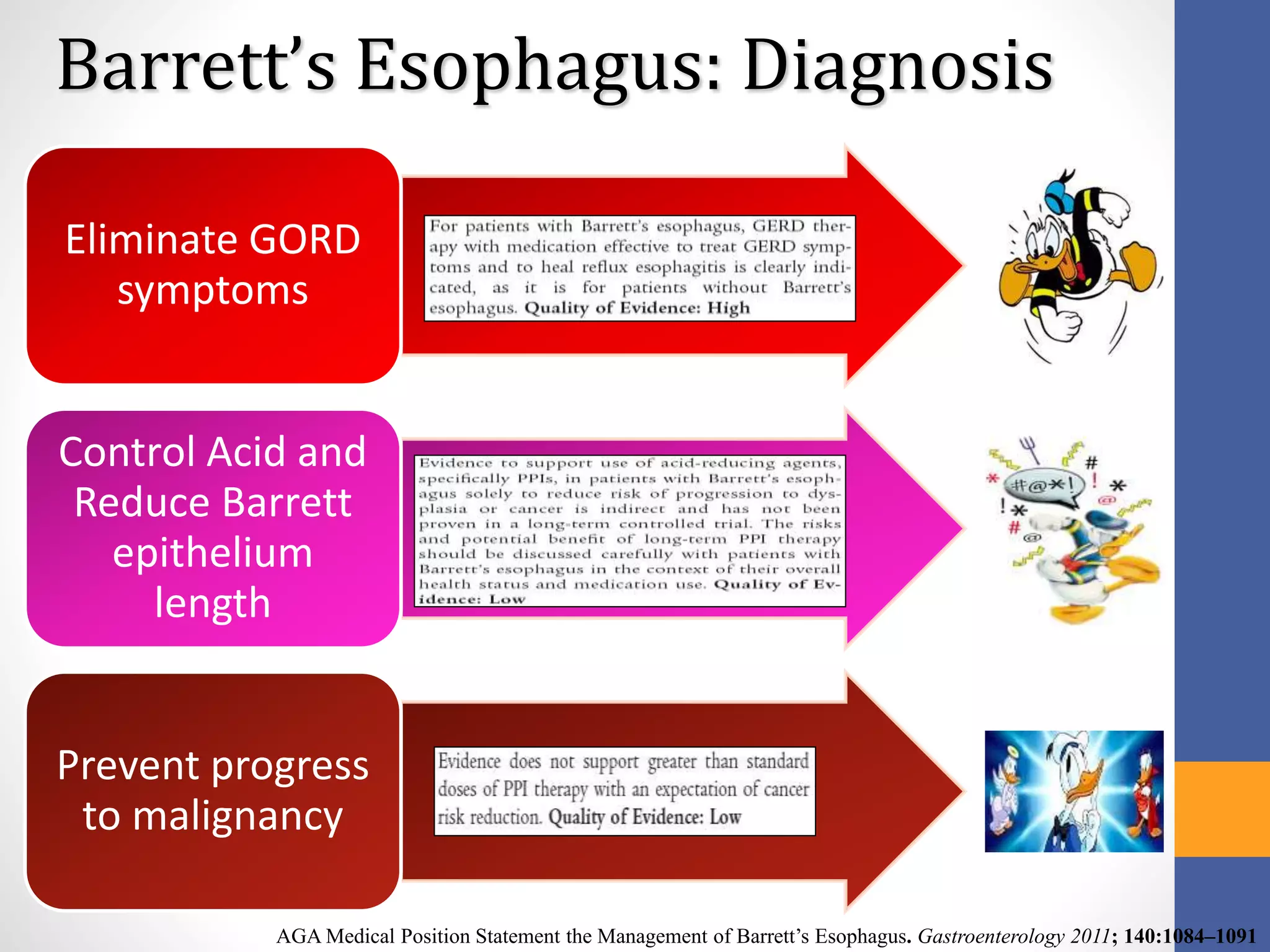 Dall'esofago di Barrett all'adenocarcinoma: fisiopatologia e diagnosi ...