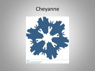 Barrett Snowflake Bentley | PPTX