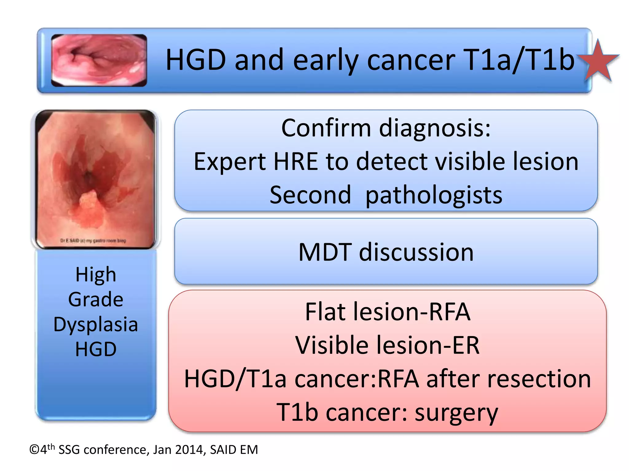 Barrett’s surveillance and early management of ca oesophagus | PPTX