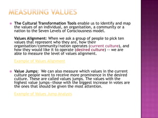 Barret Values Summary | PPTX