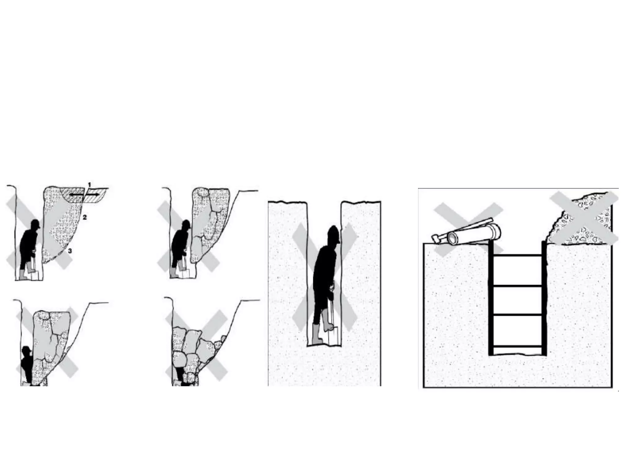 Barricading construction site and excavation | PPTX