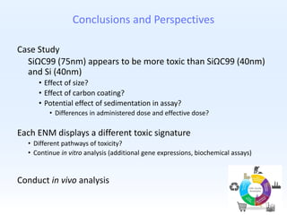 Barrick Cost Aveiro.pdf