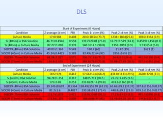 Barrick Cost Aveiro.pdf