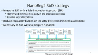 Barrick_SETACRome2018.pdf