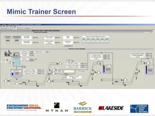 Barrick simulation with mimic presentation | PPT | Computer Software and Applications | Computing