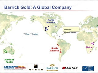 Barrick simulation with mimic presentation | PPT | Computer Software and Applications | Computing