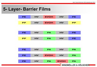 barrier film.pptx