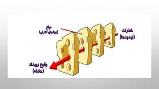Barrier analysis | PPTX