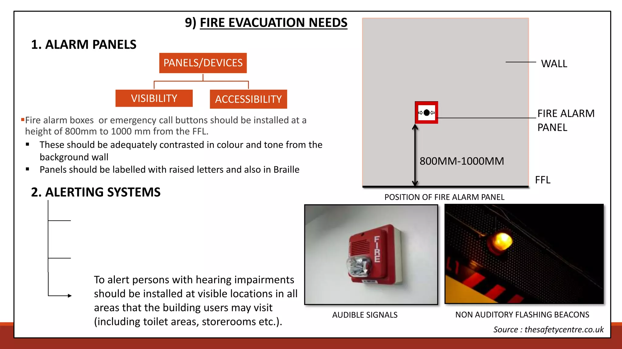 CPWD Guidelines: Barrier Free Environment | PPTX