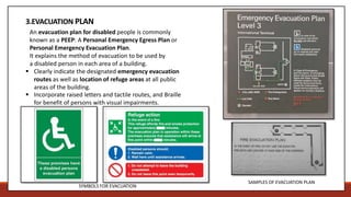 CPWD Guidelines: Barrier Free Environment | PPTX