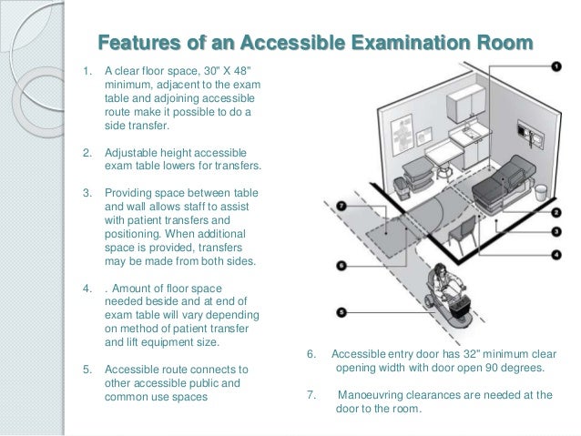 Barrier free architecture in hospitals