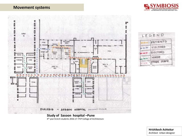 Barrier free design.pptx