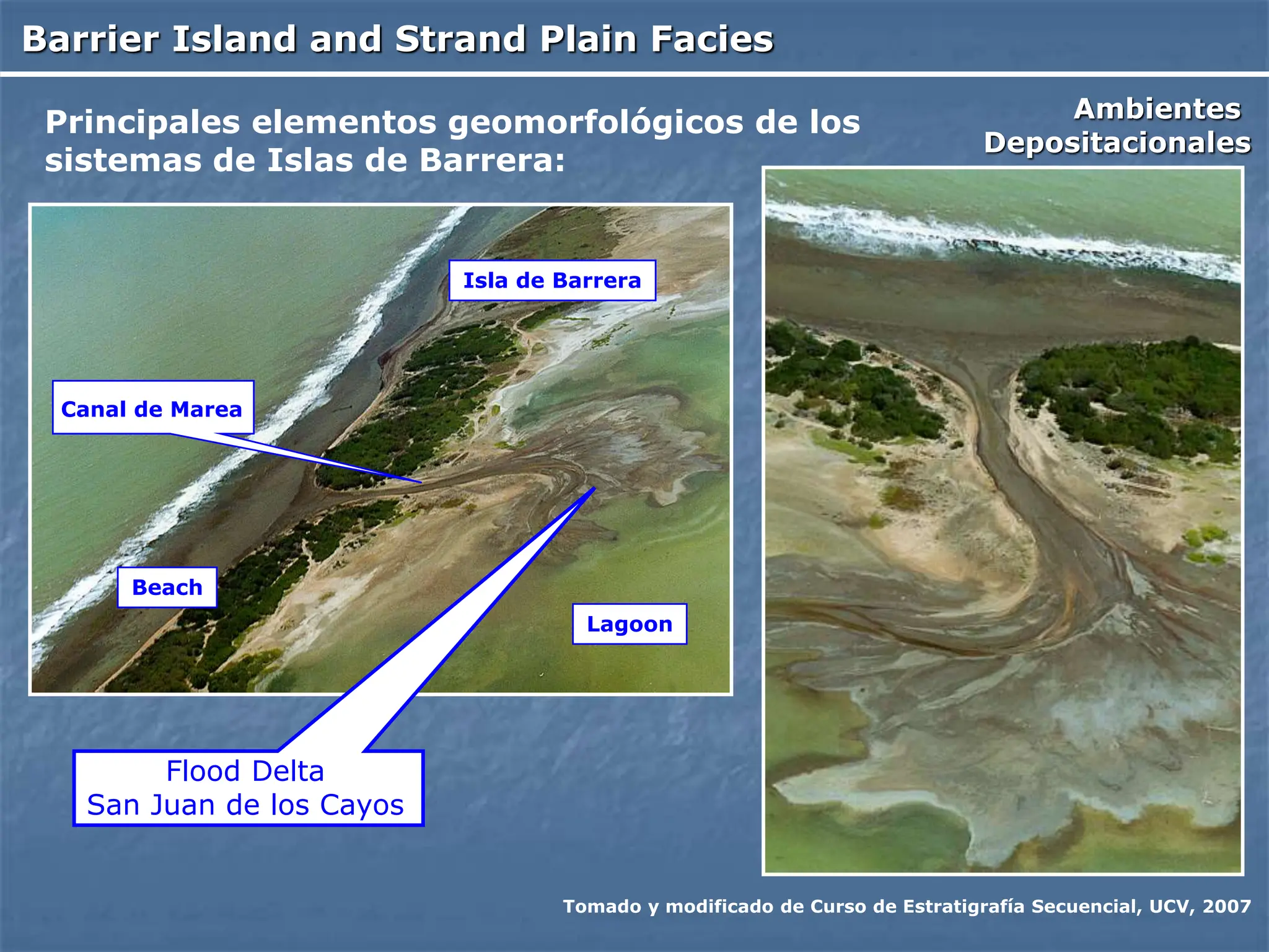 Barrier Island and Strand Plain Facies.ppt