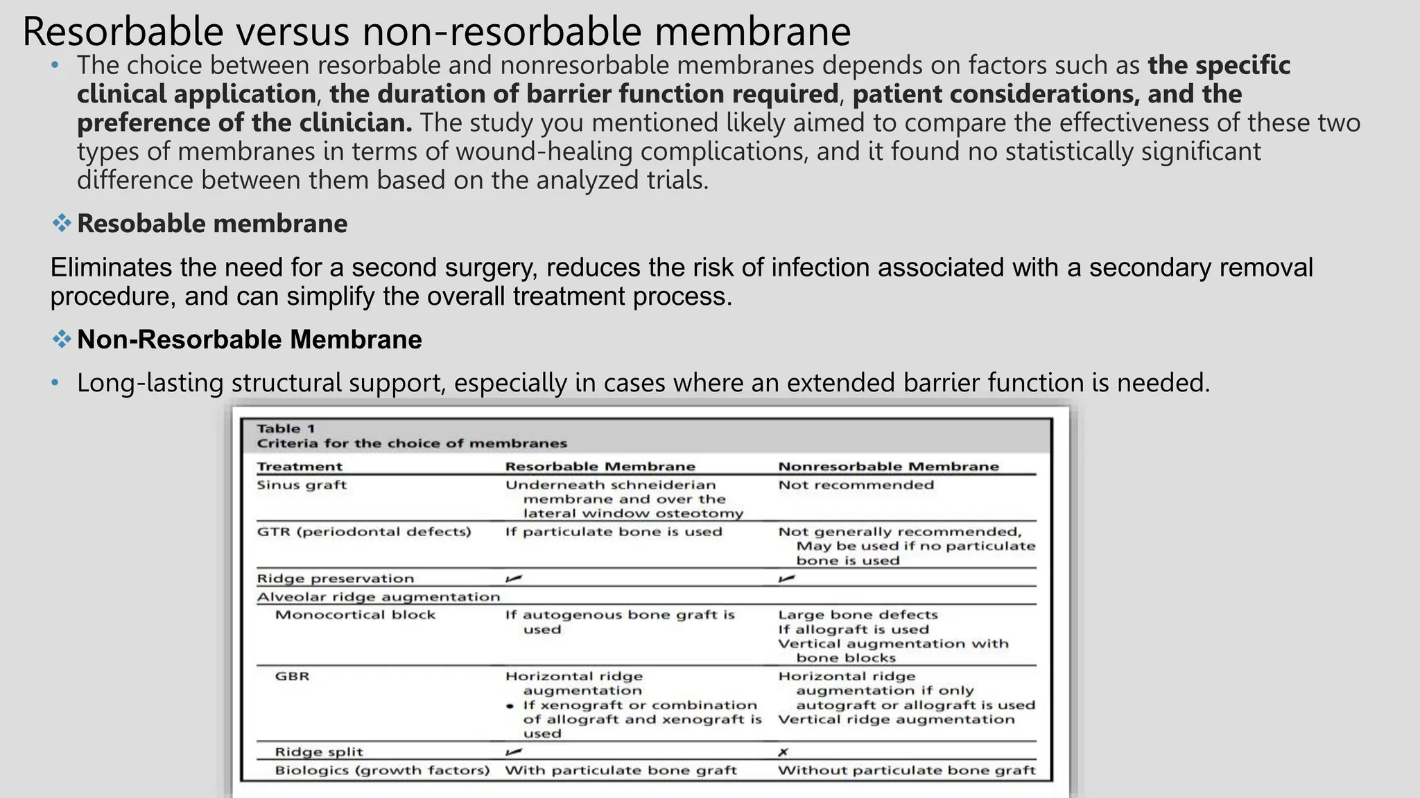 Barrier membranes in regenerative periodontal and implant surgeries.pptx