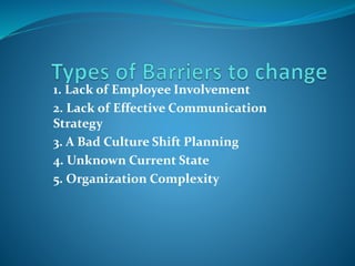 barrier of change.pptx
