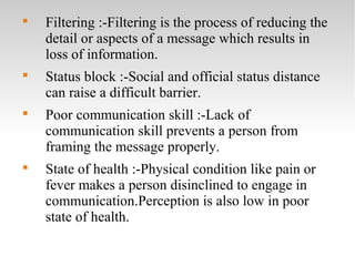 Communication Barriers | PPT