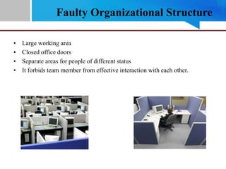 Barriers Communication Physical Barriers.pptx