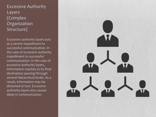 Barriers to-Communication | PPT
