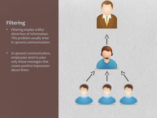 Barriers to-Communication | PPT