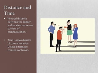 Barriers to-Communication | PPT | Technology & Computing