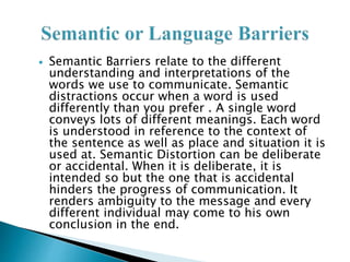 Barriers to-communication by Aijaz Aryan | PPT