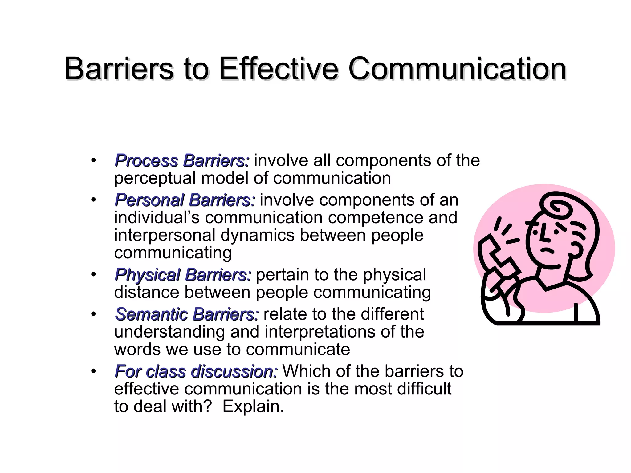 Barriers And Breakdown Effective Communication | PPT