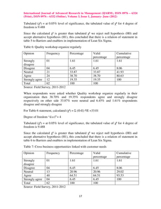 Barriers and enablers in implementation of lean six sigma | PDF