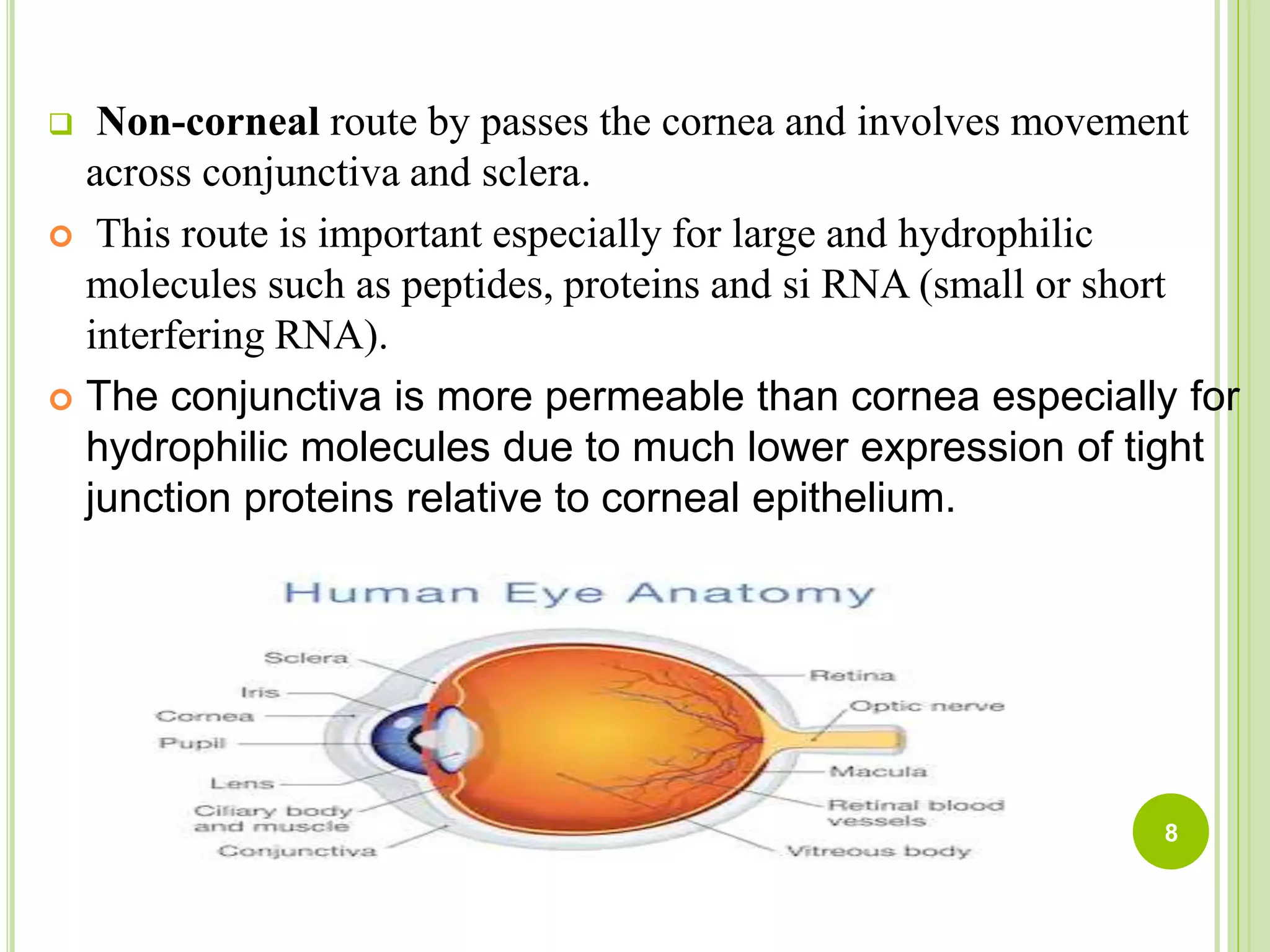 Barriers and routes of occular drug delivery system | PPTX