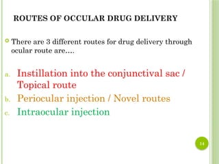 barriers and routes of occular drug delivery system.pptx